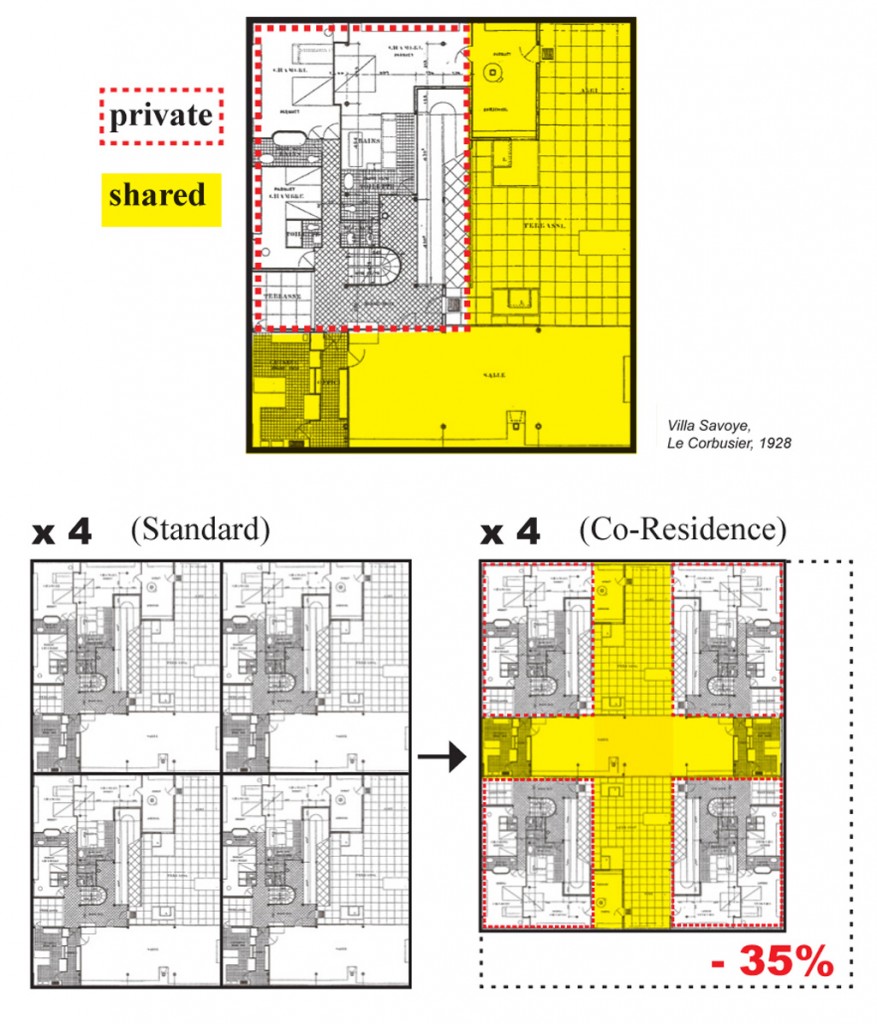 STAR strategies + architecture – Rotterdam | Beatriz Ramo lectures at ...